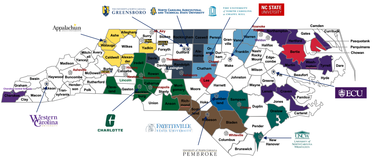 University Partners - NC New Teacher Support Program