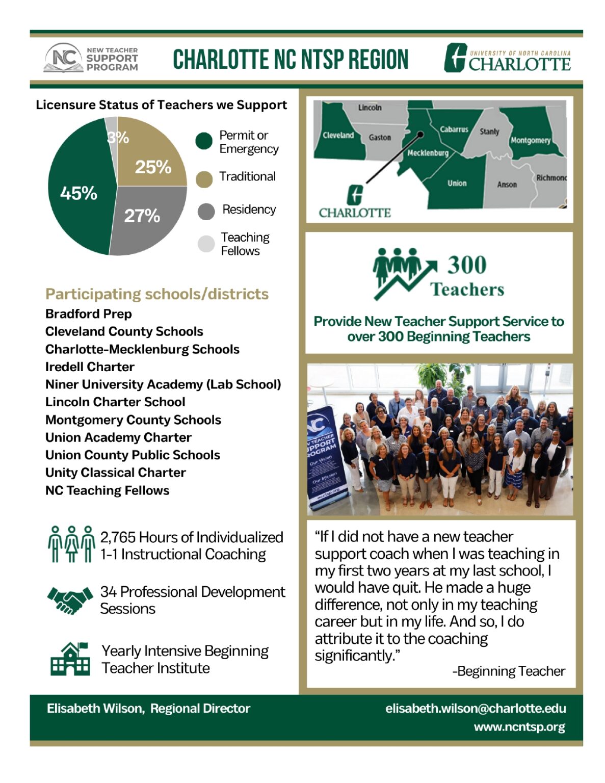UNC Charlotte - NC New Teacher Support Program